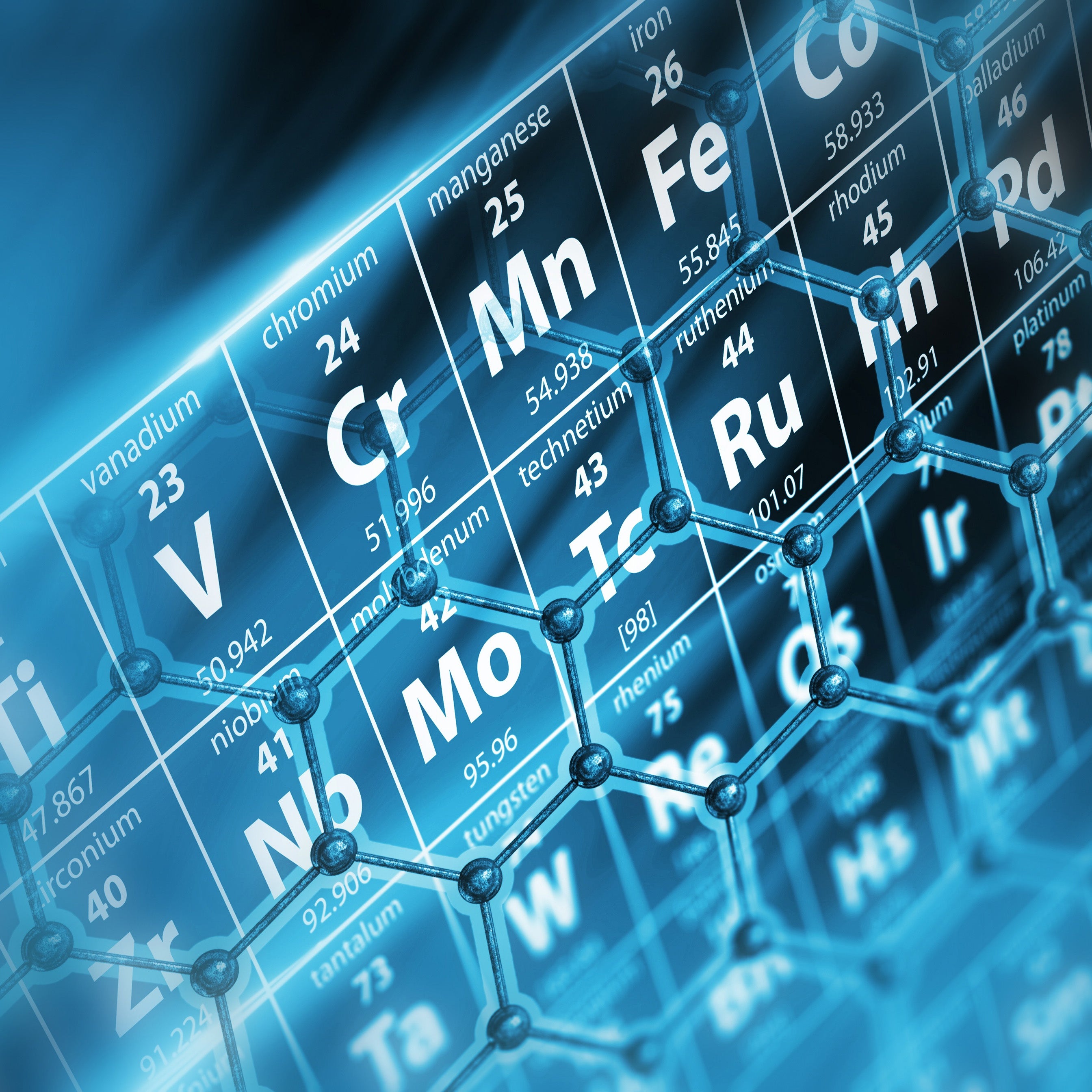 Materials & Engineering